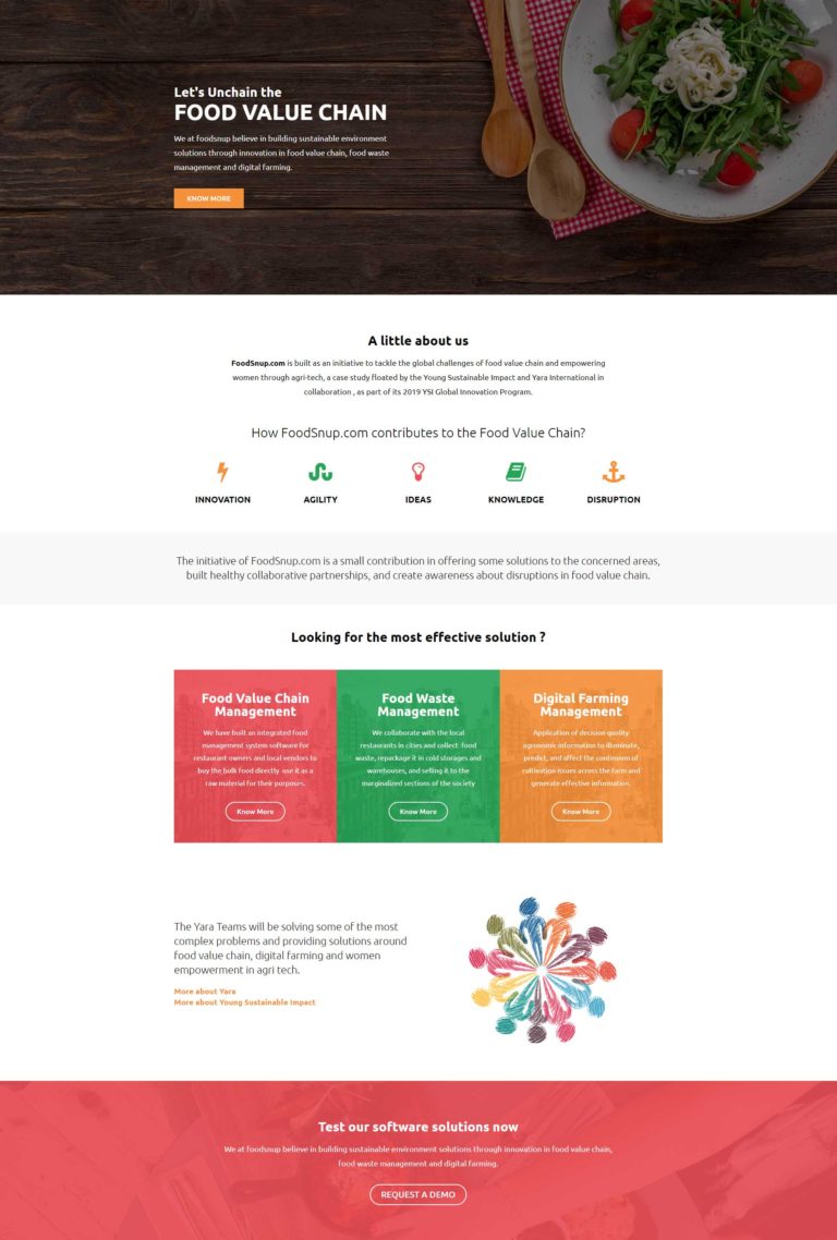Food Waste Management Free Template - Elebuilds